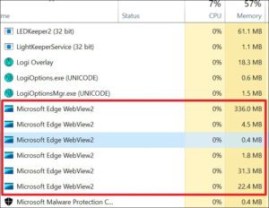 Microsoft Edge WebView2 Runtime là gì mà khiến CPU quá tải